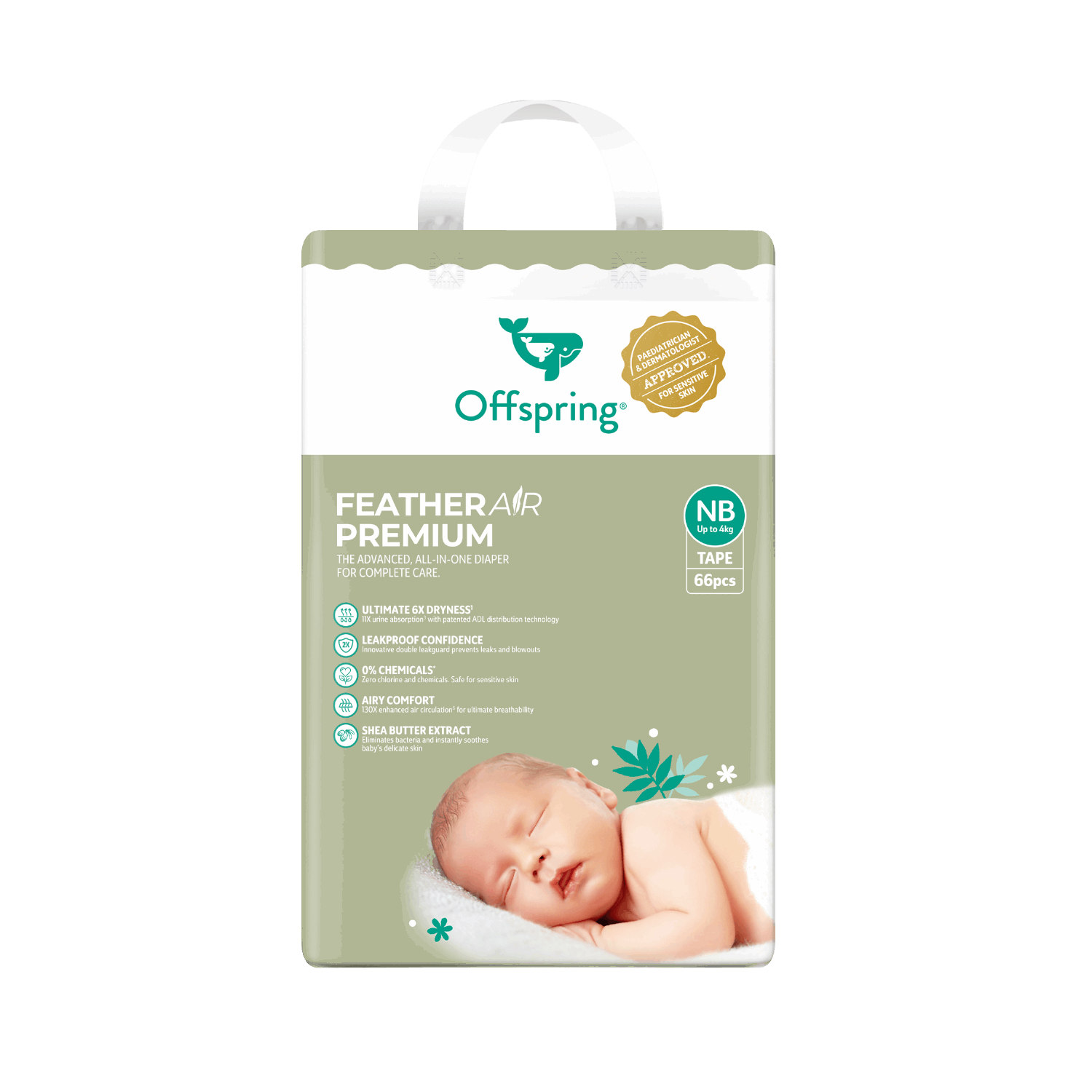 Premium Tapes - NB – Offspring Inc